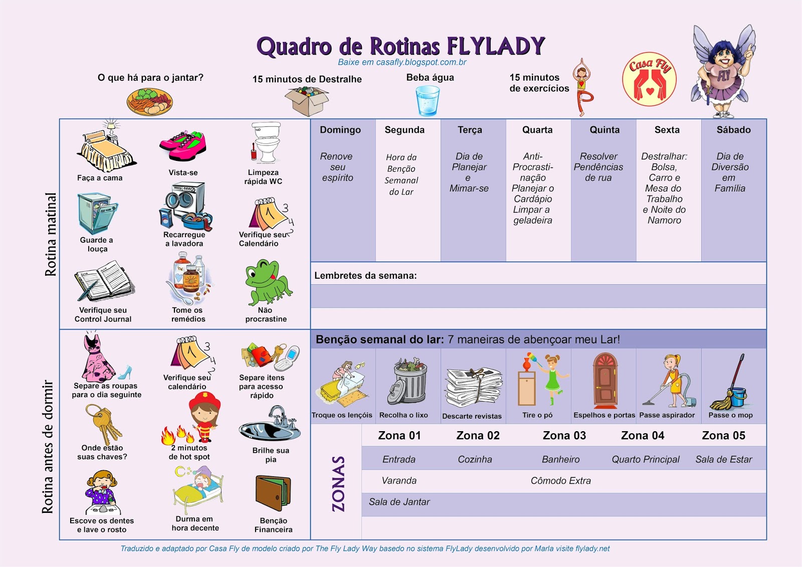 Conheça o FlyLady, o novo método de organização queridinho do Pinterest ...